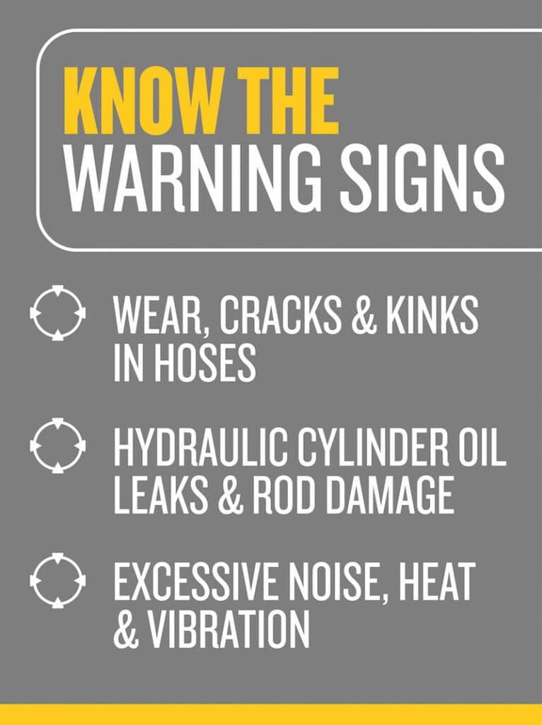Why hydraulic system warning signs can’t be ignored